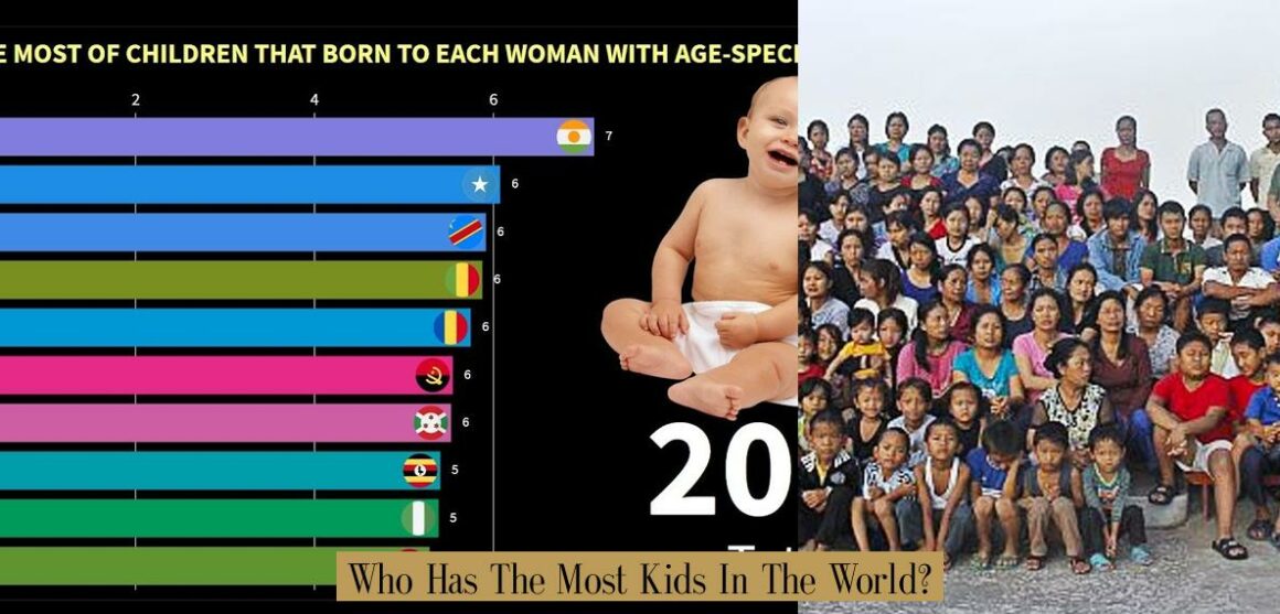 Who Has The Most Kids In The World? - Atlas Singularity — Money, Wealth ...
